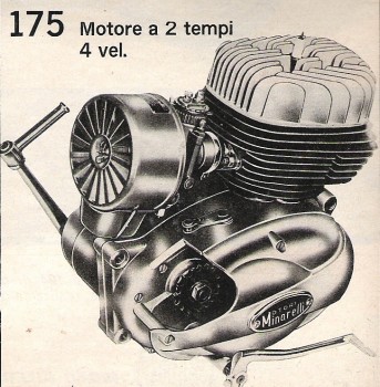 Motori Minarelli